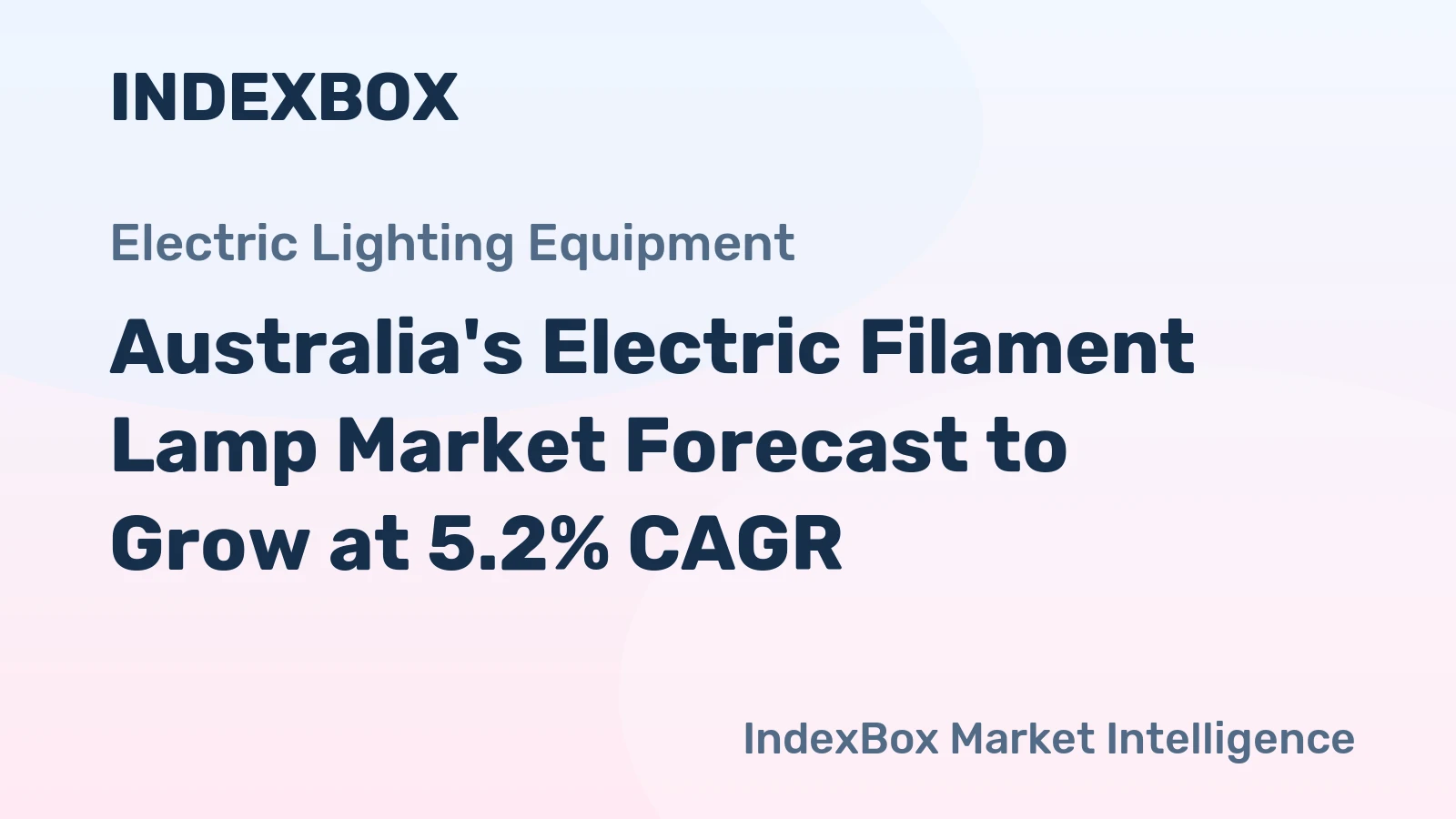 Australia's Electric Filament Lamp Market Forecast to Grow at 5.2% CAGR