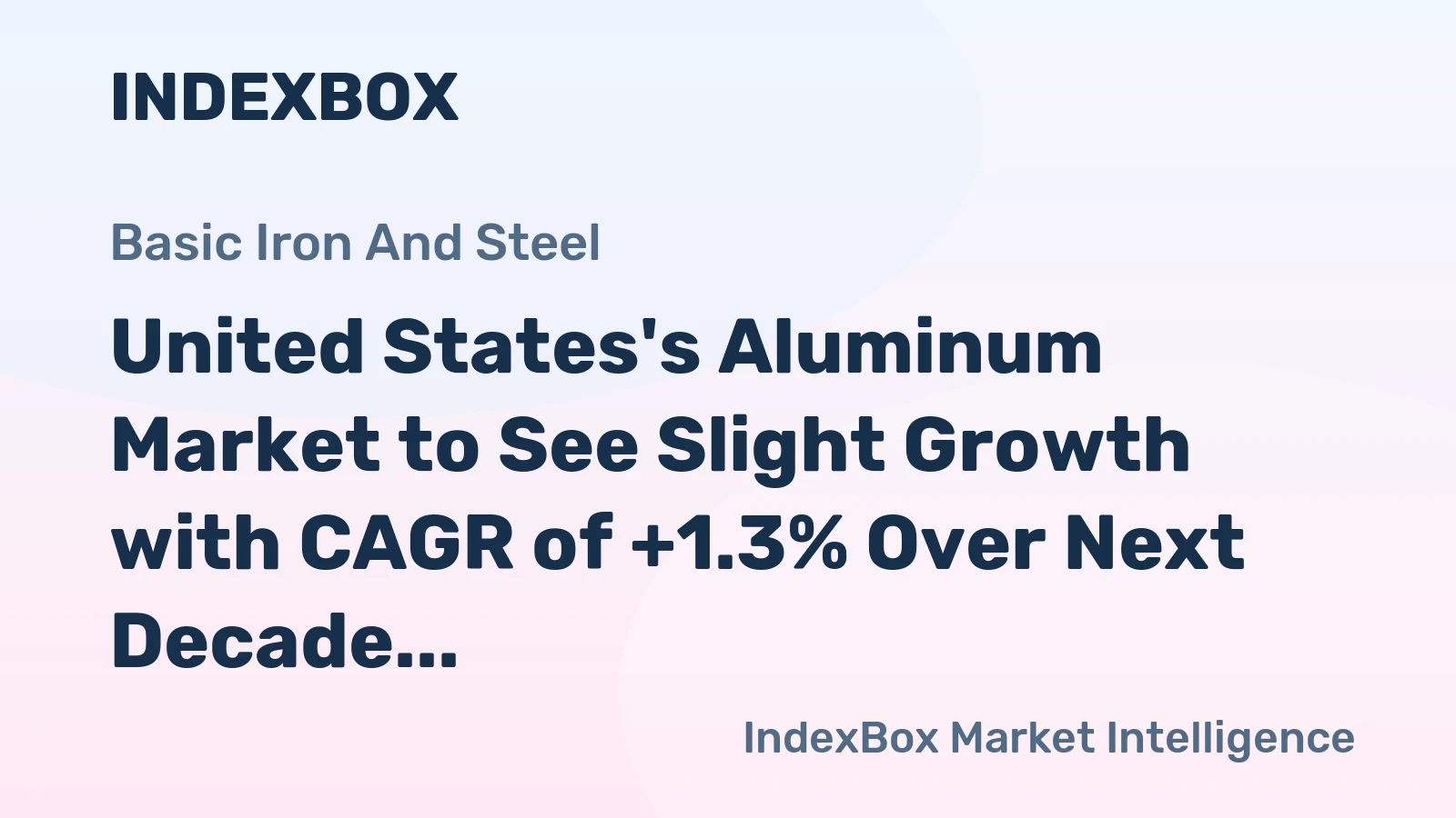 United States's Aluminum Market to See Slight Growth with CAGR of +1.3% Over Next Decade