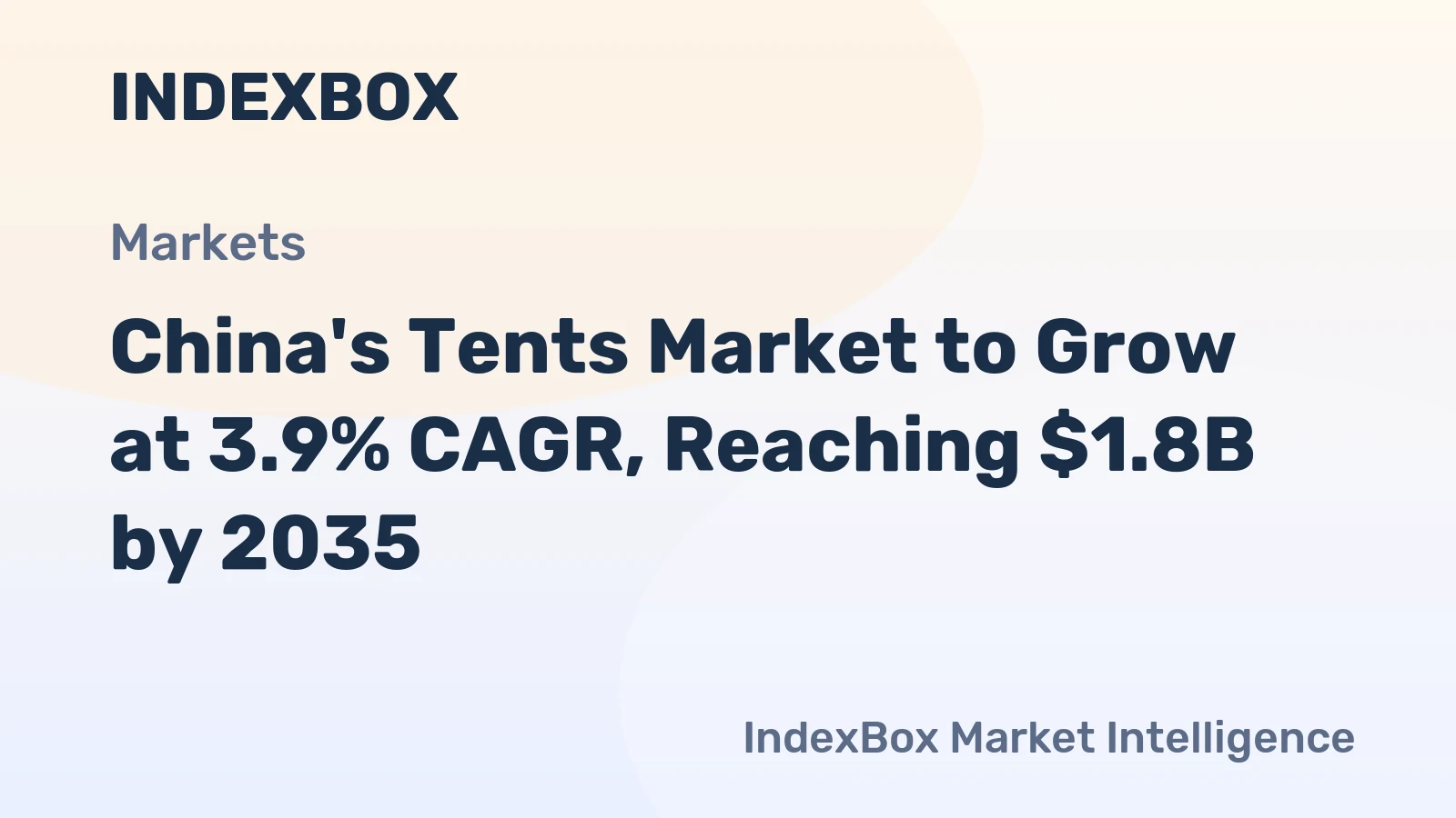 China's Tents Market to Grow at 3.9% CAGR, Reaching $1.8B by 2035