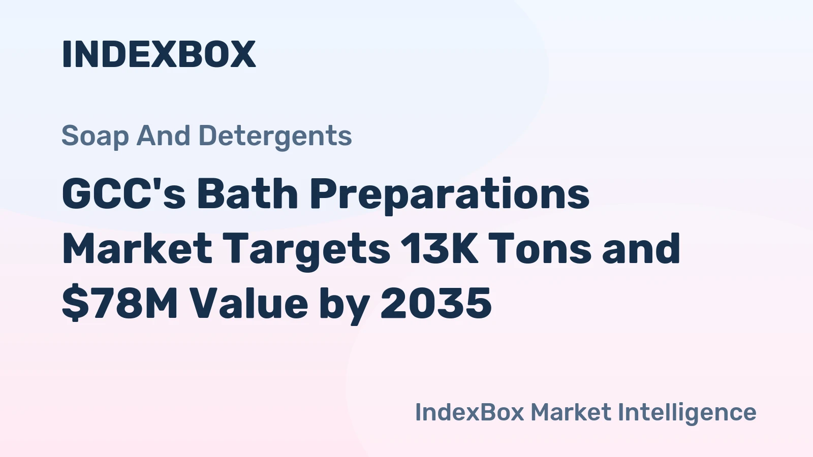 GCC's Bath Preparations Market Targets 13K Tons and $78M Value by 2035