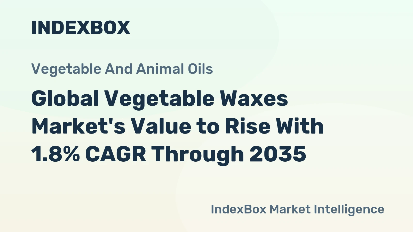 Global Vegetable Waxes Market's Value to Rise With 1.8% CAGR Through 2035