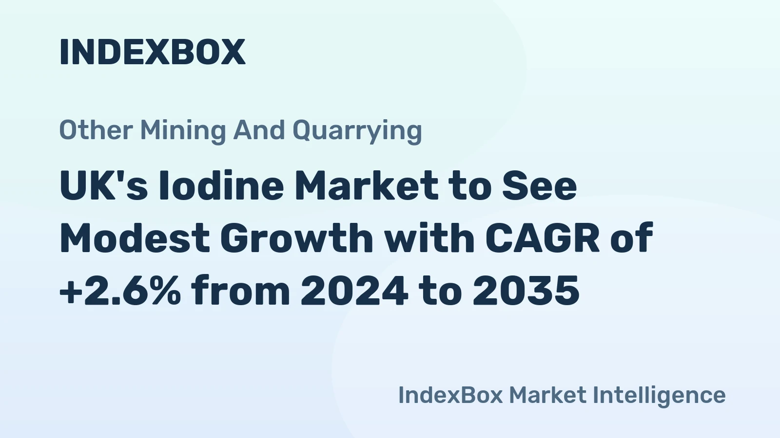 UK's Iodine Market to See Modest Growth with CAGR of +2.6% from 2024 to 2035