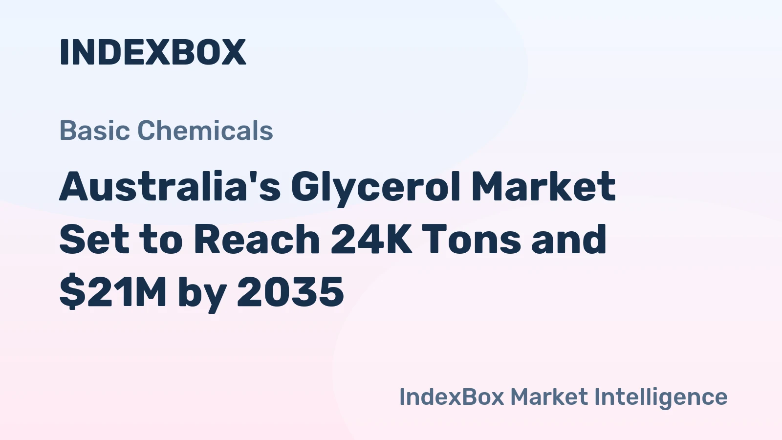 Australia's Glycerol Market Set to Reach 24K Tons and $21M by 2035