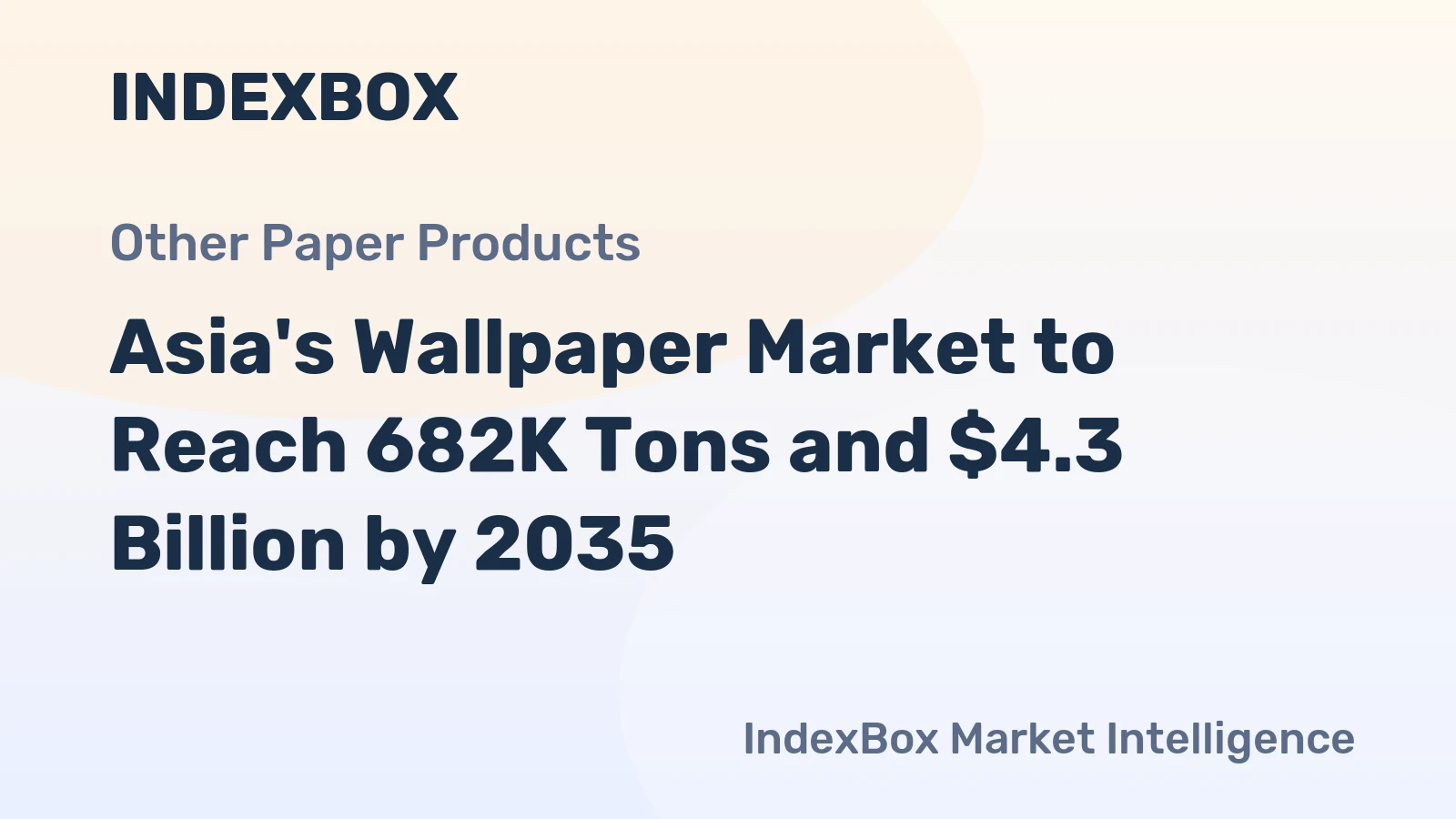 Asia's Wallpaper Market to Reach 682K Tons and $4.3 Billion by 2035