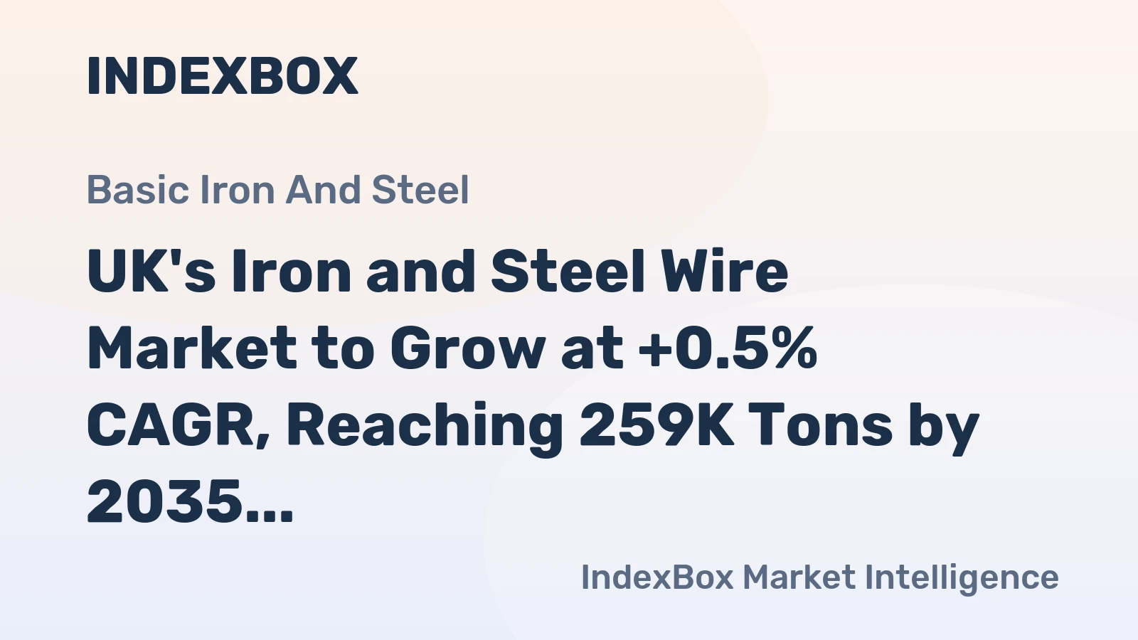 UK's Iron and Steel Wire Market to Grow at +0.5% CAGR, Reaching 259K Tons by 2035