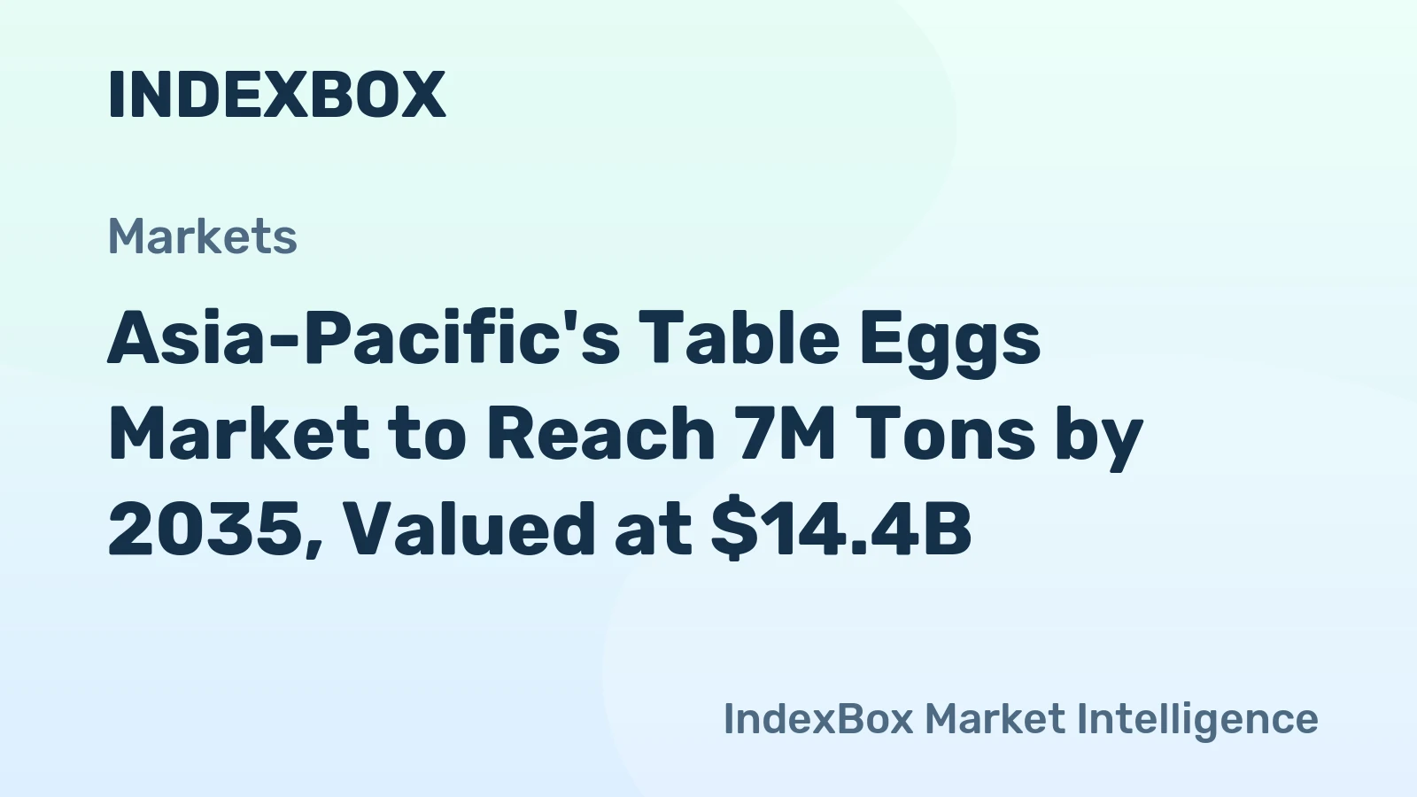 Asia-Pacific's Table Eggs Market to Reach 7M Tons by 2035, Valued at $14.4B