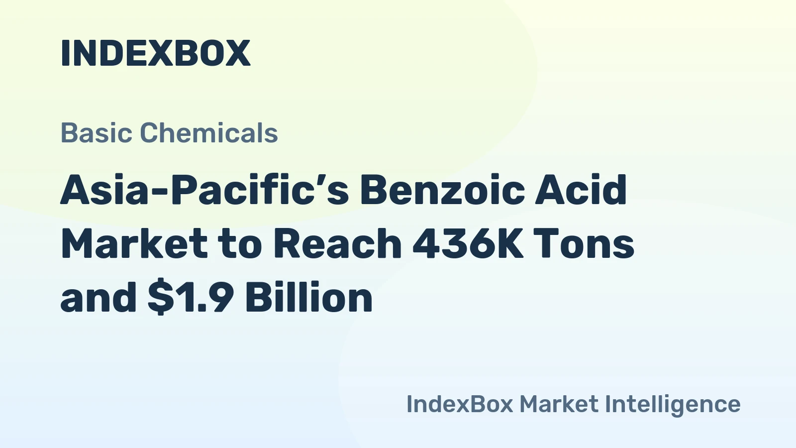 Asia-Pacific’s Benzoic Acid Market to Reach 436K Tons and $1.9 Billion