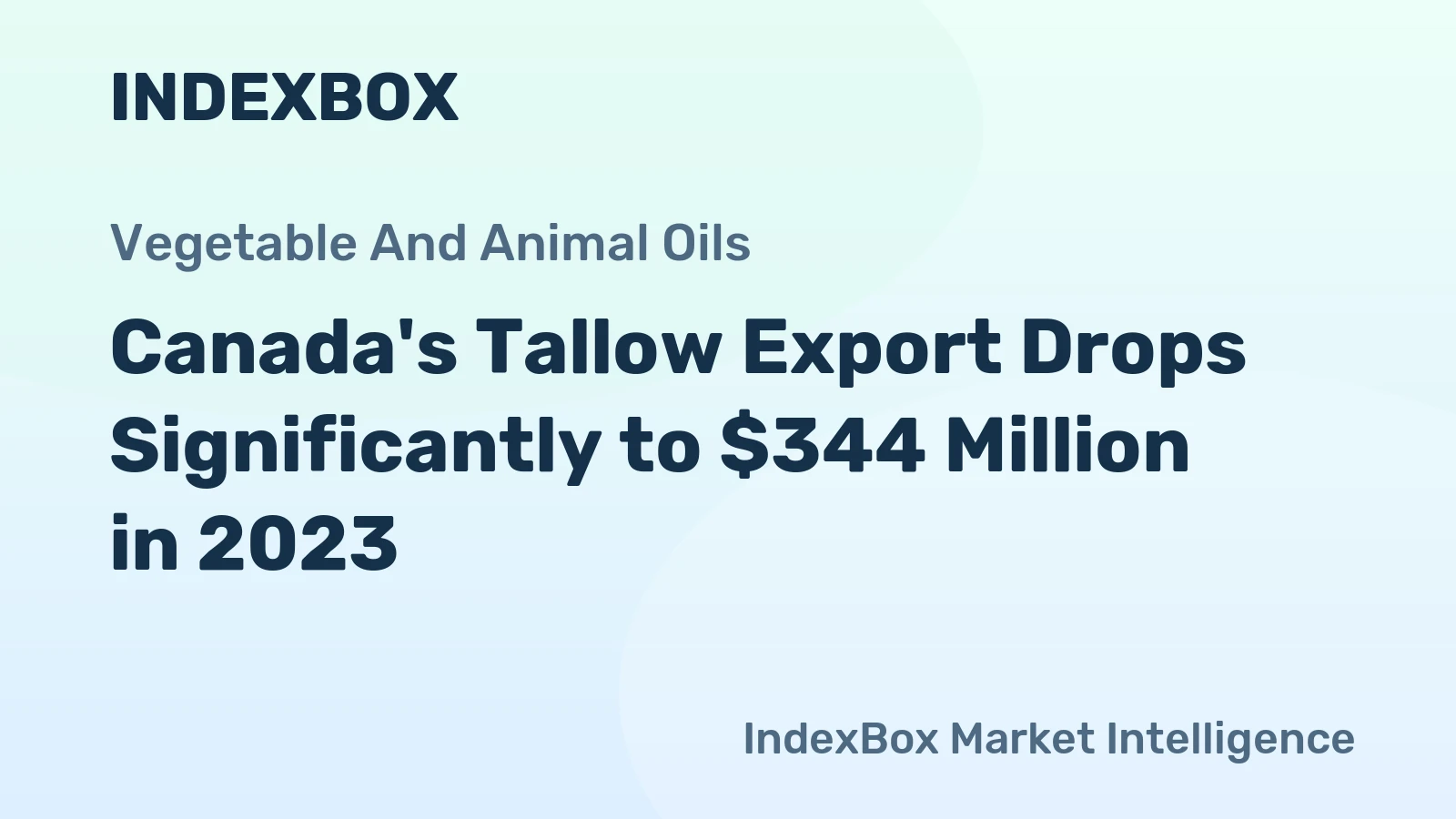 Canada's Tallow Export Drops Significantly to $344 Million in 2023