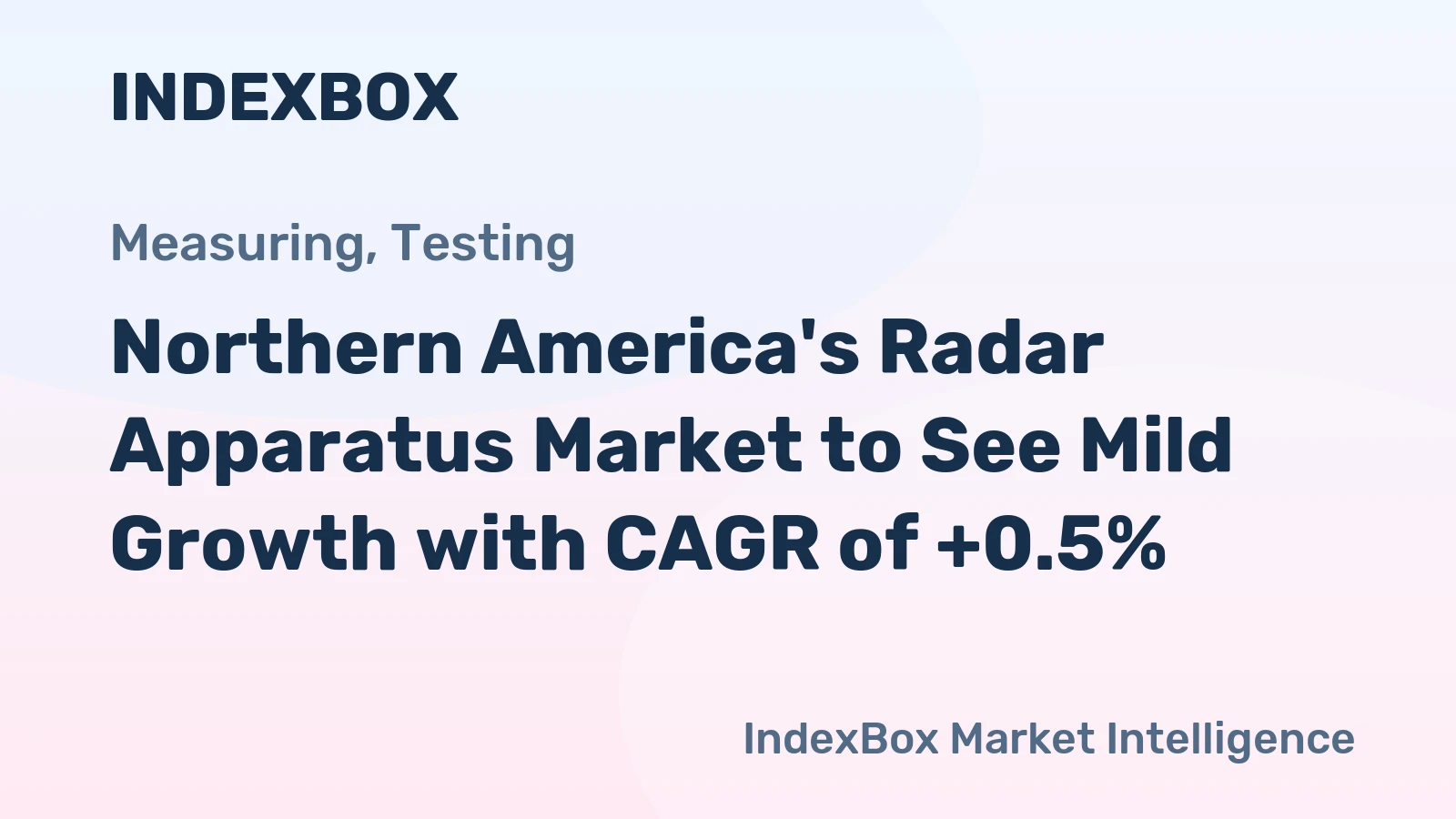 Northern America's Radar Apparatus Market to See Mild Growth with CAGR of +0.5%