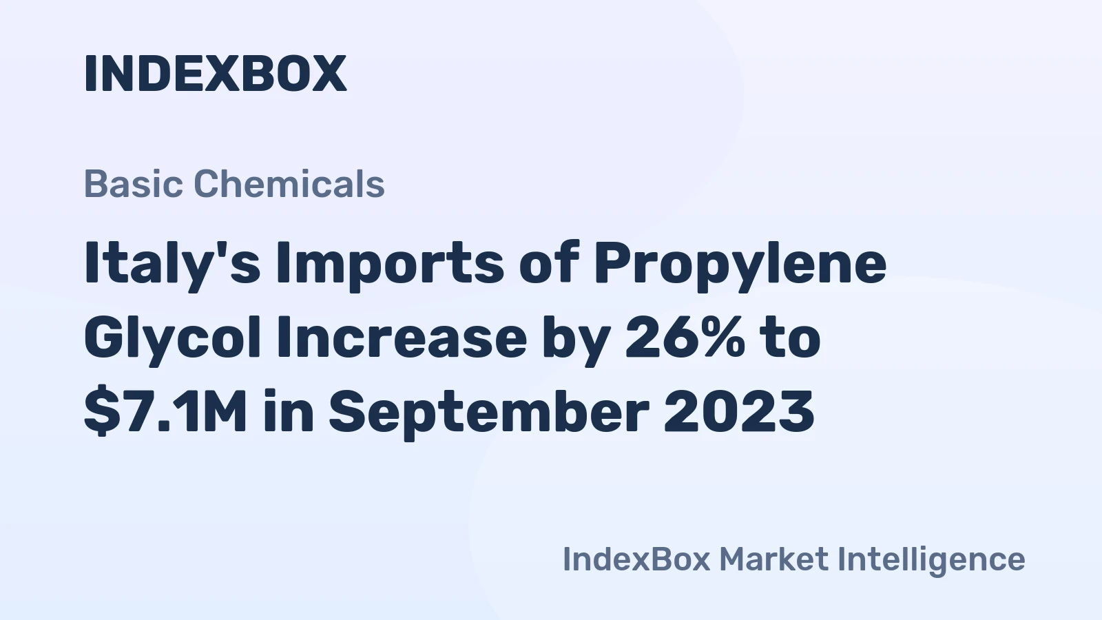 Italy's Imports of Propylene Glycol Increase by 26% to $7.1M in September 2023