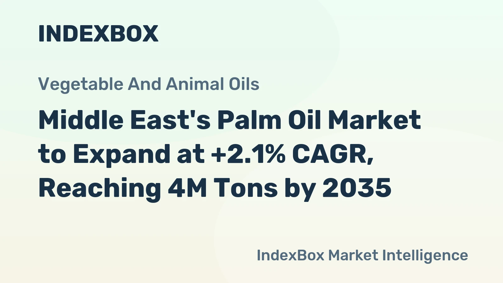 Middle East's Palm Oil Market to Expand at +2.1% CAGR, Reaching 4M Tons by 2035