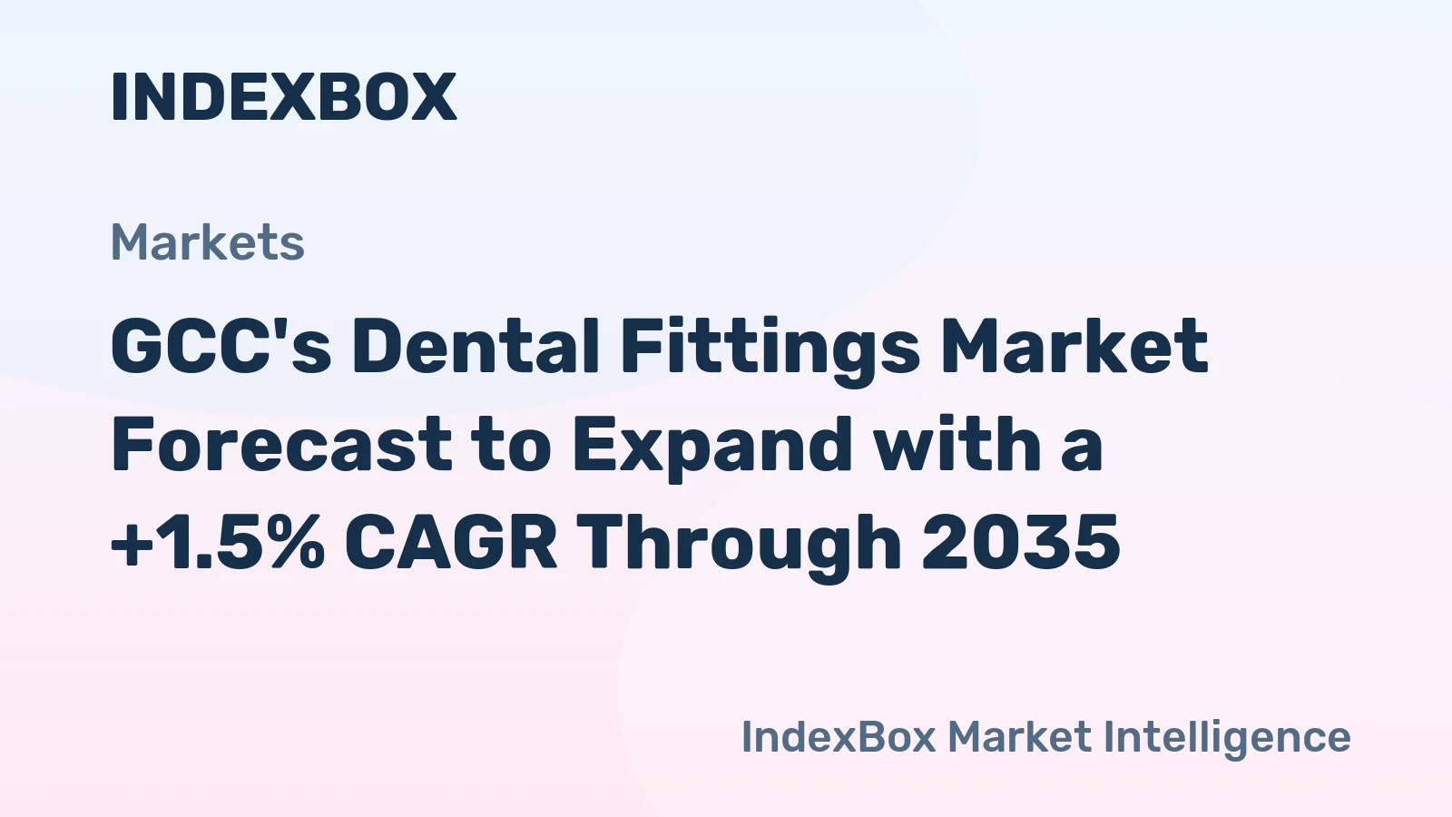 GCC's Dental Fittings Market Forecast to Expand with a +1.5% CAGR Through 2035