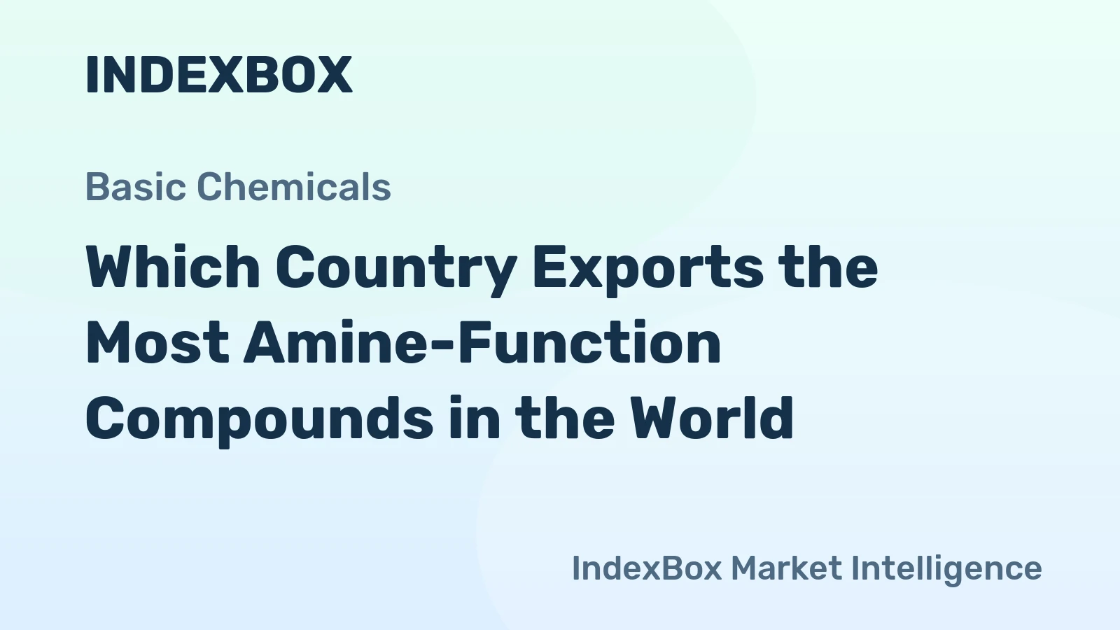 Which Country Exports the Most Amine-Function Compounds in the World?