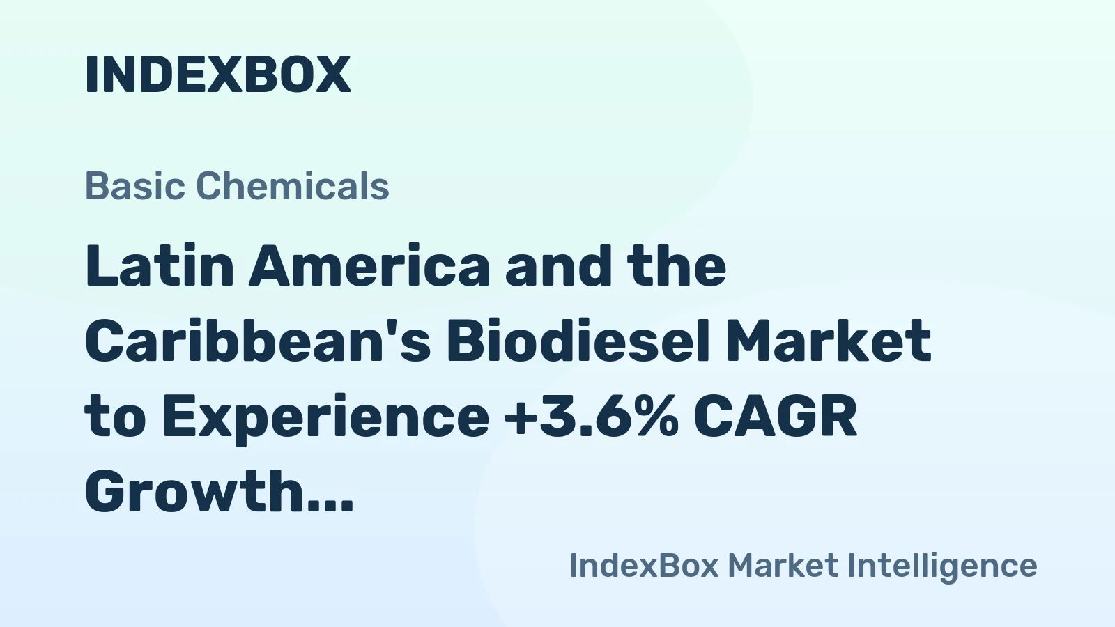 Latin America and the Caribbean's Biodiesel Market to Experience +3.6% CAGR Growth, Reaching $14.2B by 2035