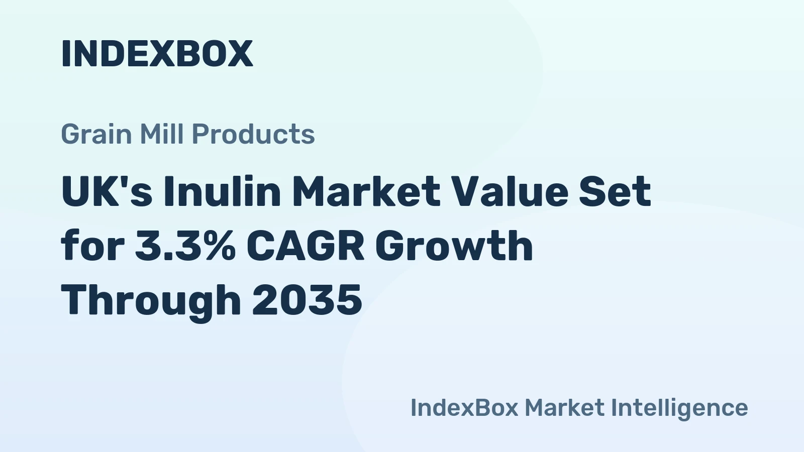 UK's Inulin Market Value Set for 3.3% CAGR Growth Through 2035