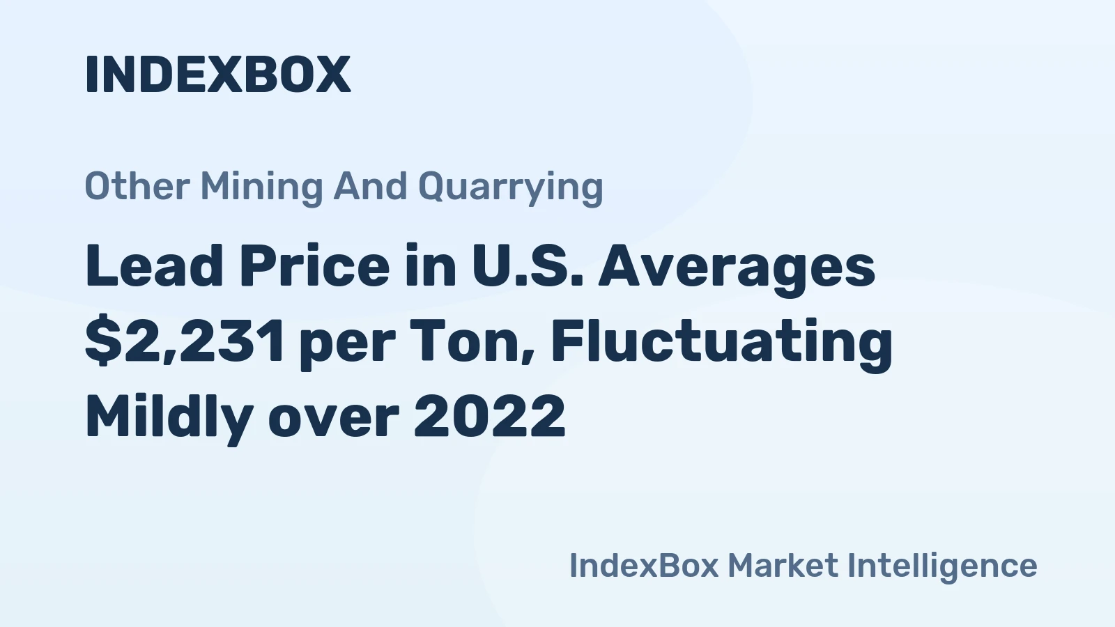 Lead Price in U.S. Averages $2,231 per Ton, Fluctuating Mildly over 2022