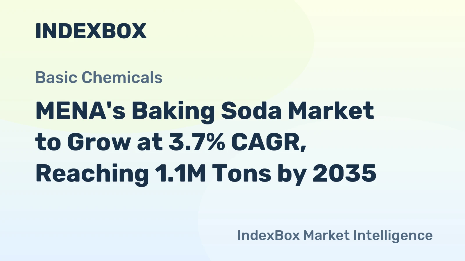 MENA's Baking Soda Market to Grow at 3.7% CAGR, Reaching 1.1M Tons by 2035