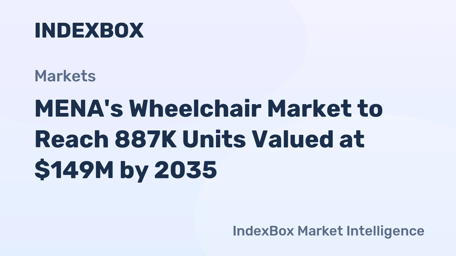 MENA's Wheelchair Market to Reach 887K Units Valued at $149M by 2035