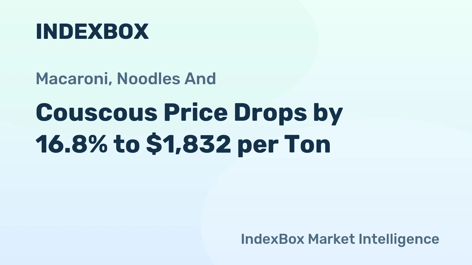 Couscous Price Drops by 16.8% to $1,832 per Ton