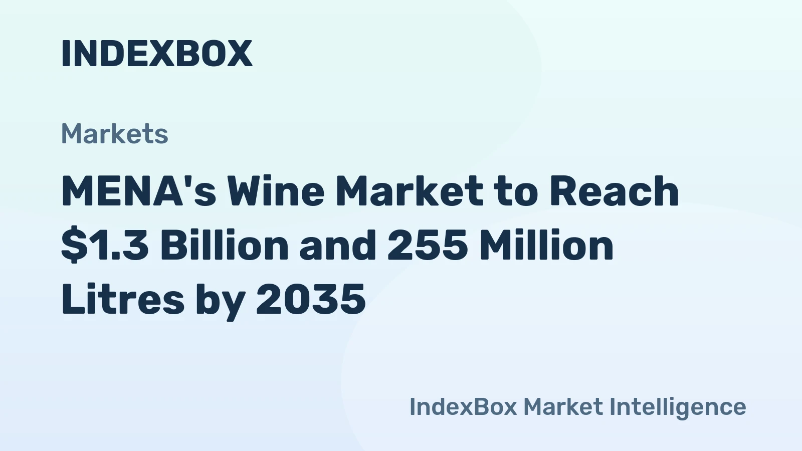 MENA's Wine Market to Reach $1.3 Billion and 255 Million Litres by 2035