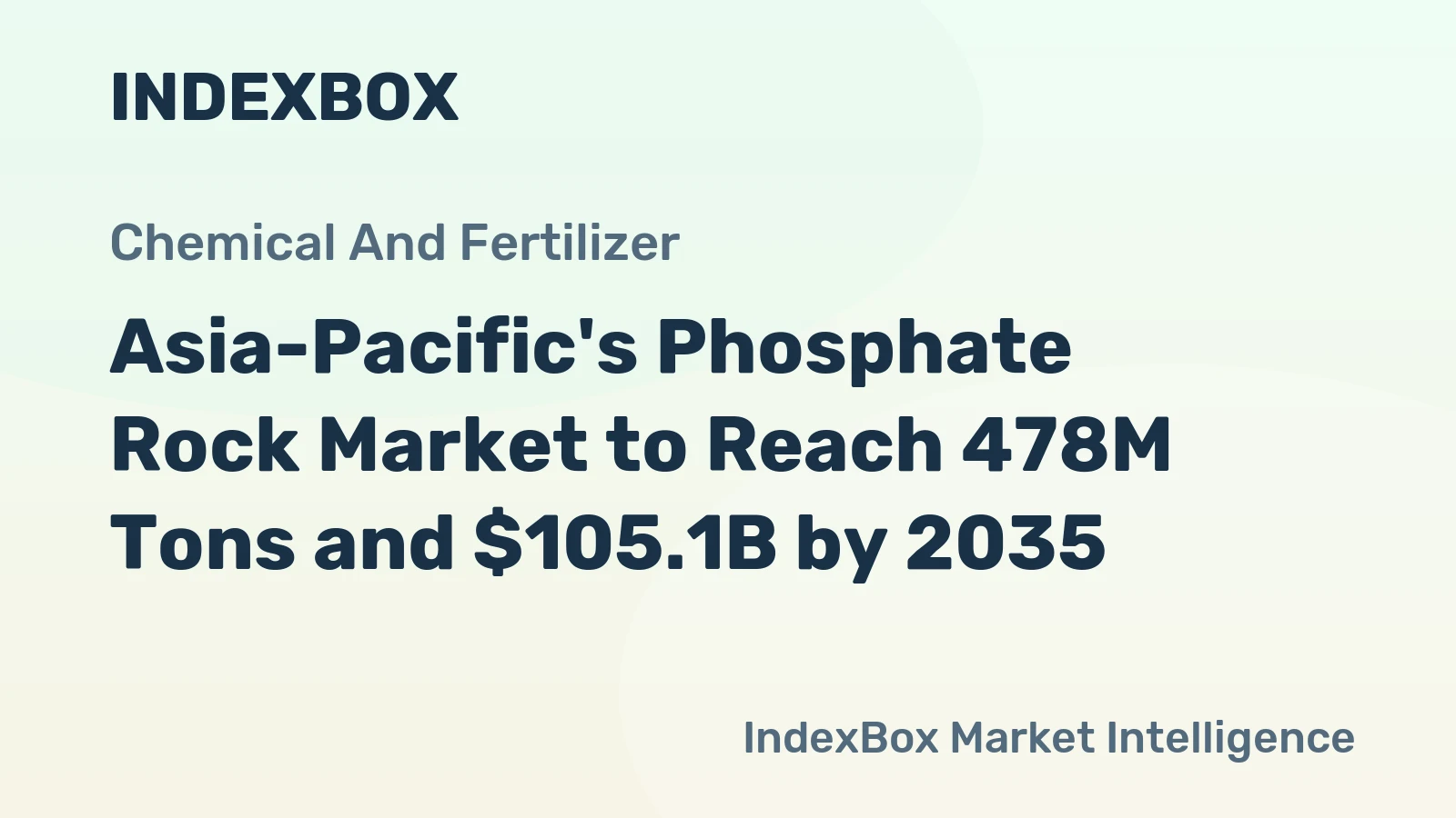 Asia-Pacific's Phosphate Rock Market to Reach 478M Tons and $105.1B by 2035