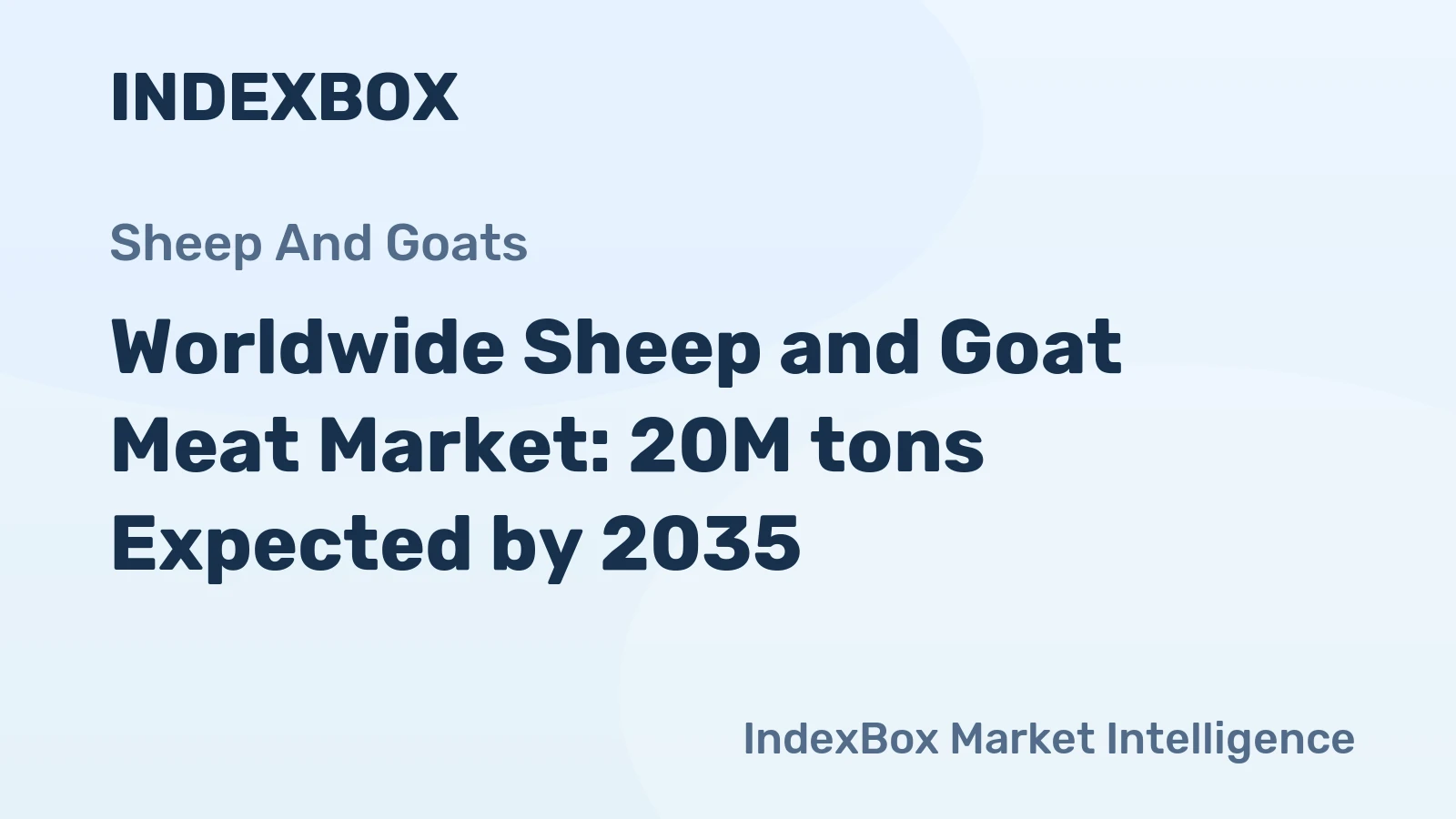 Worldwide Sheep and Goat Meat Market: 20M tons Expected by 2035