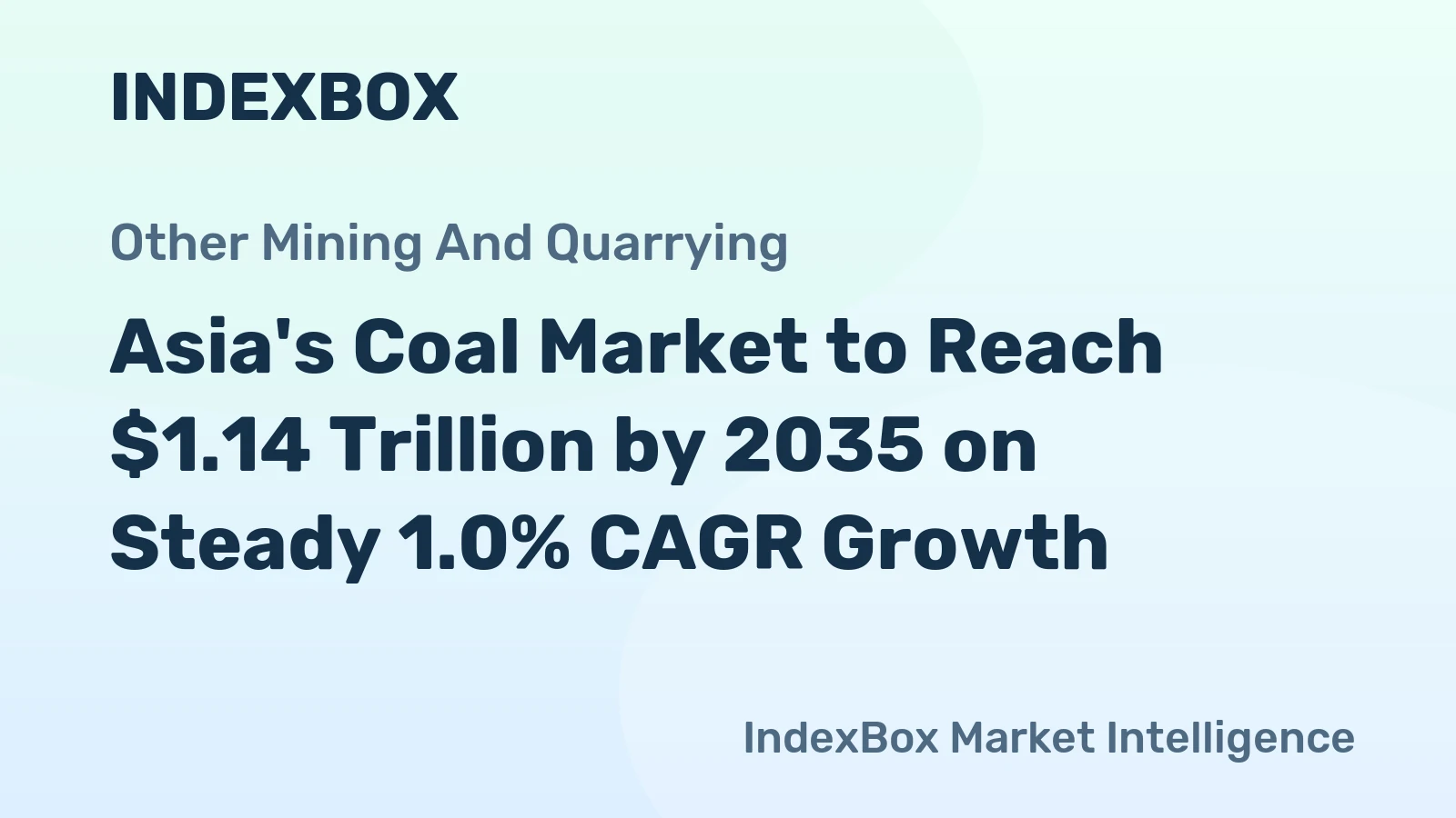 Asia's Coal Market to Reach $1.14 Trillion by 2035 on Steady 1.0% CAGR Growth