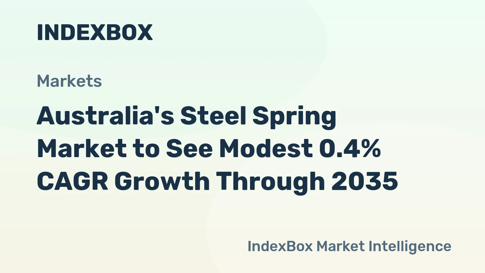 Australia's Steel Spring Market to See Modest 0.4% CAGR Growth Through 2035