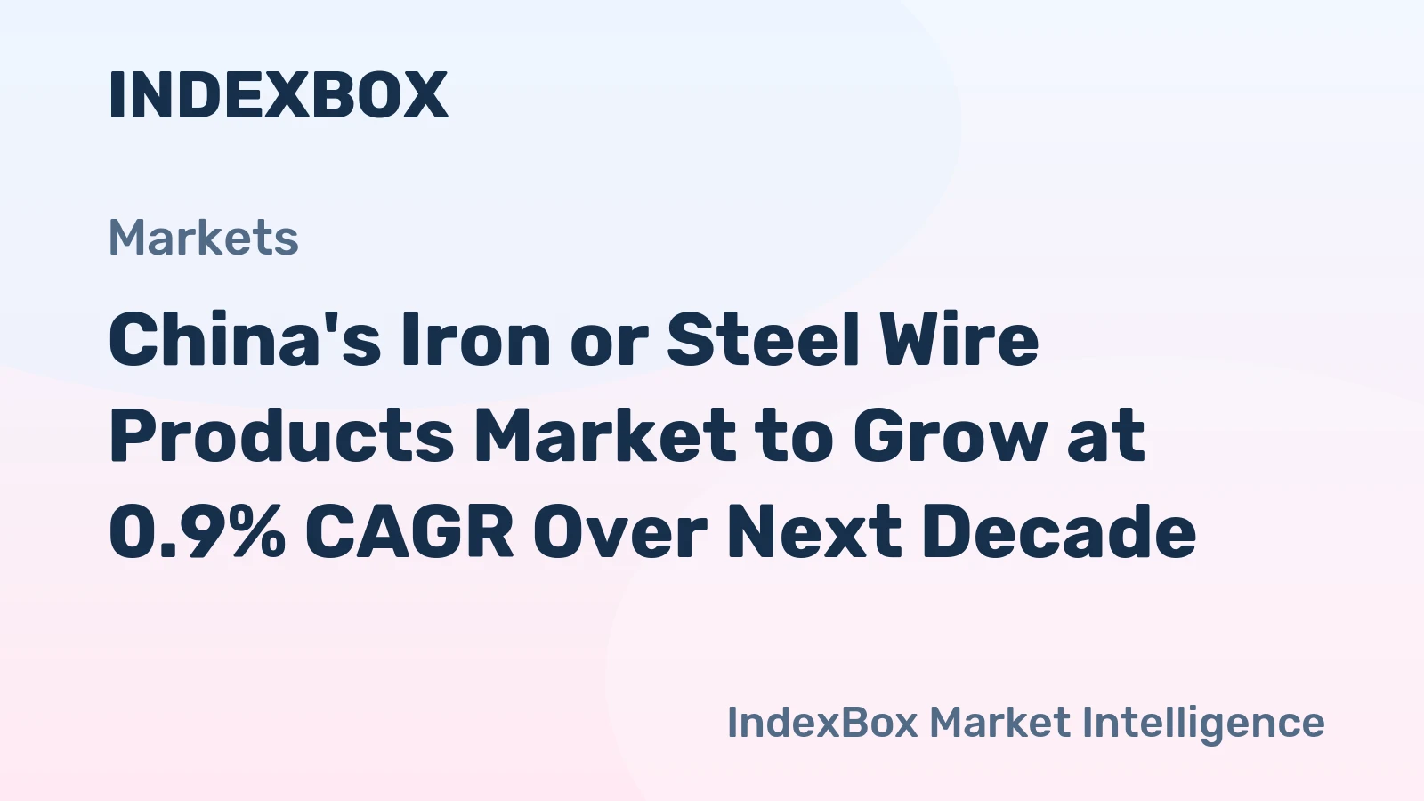 China's Iron or Steel Wire Products Market to Grow at 0.9% CAGR Over Next Decade