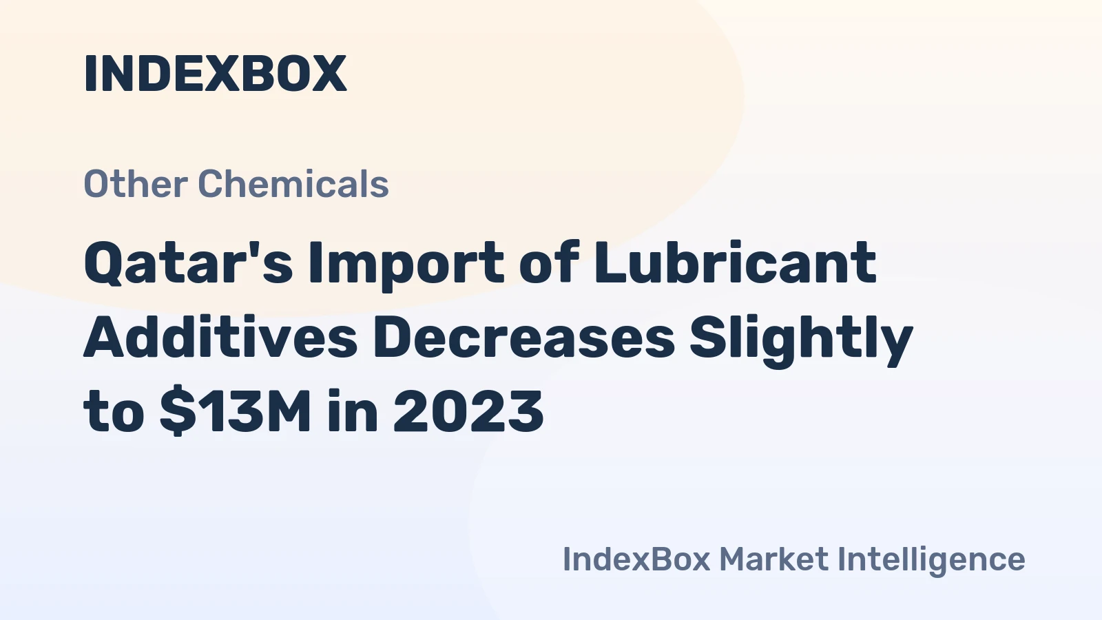 Qatar's Import of Lubricant Additives Decreases Slightly to $13M in 2023