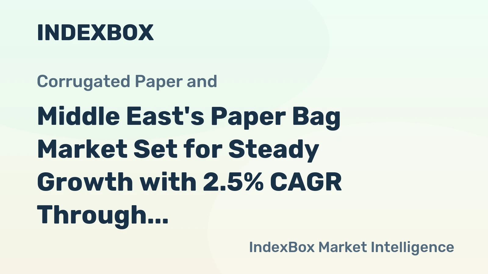 Middle East's Paper Bag Market Set for Steady Growth with 2.5% CAGR Through 2035