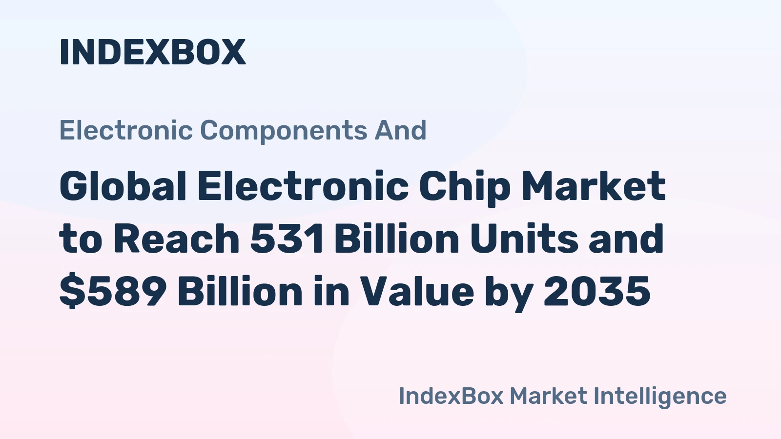 Global Electronic Chip Market to Reach 531 Billion Units and $589 Billion in Value by 2035