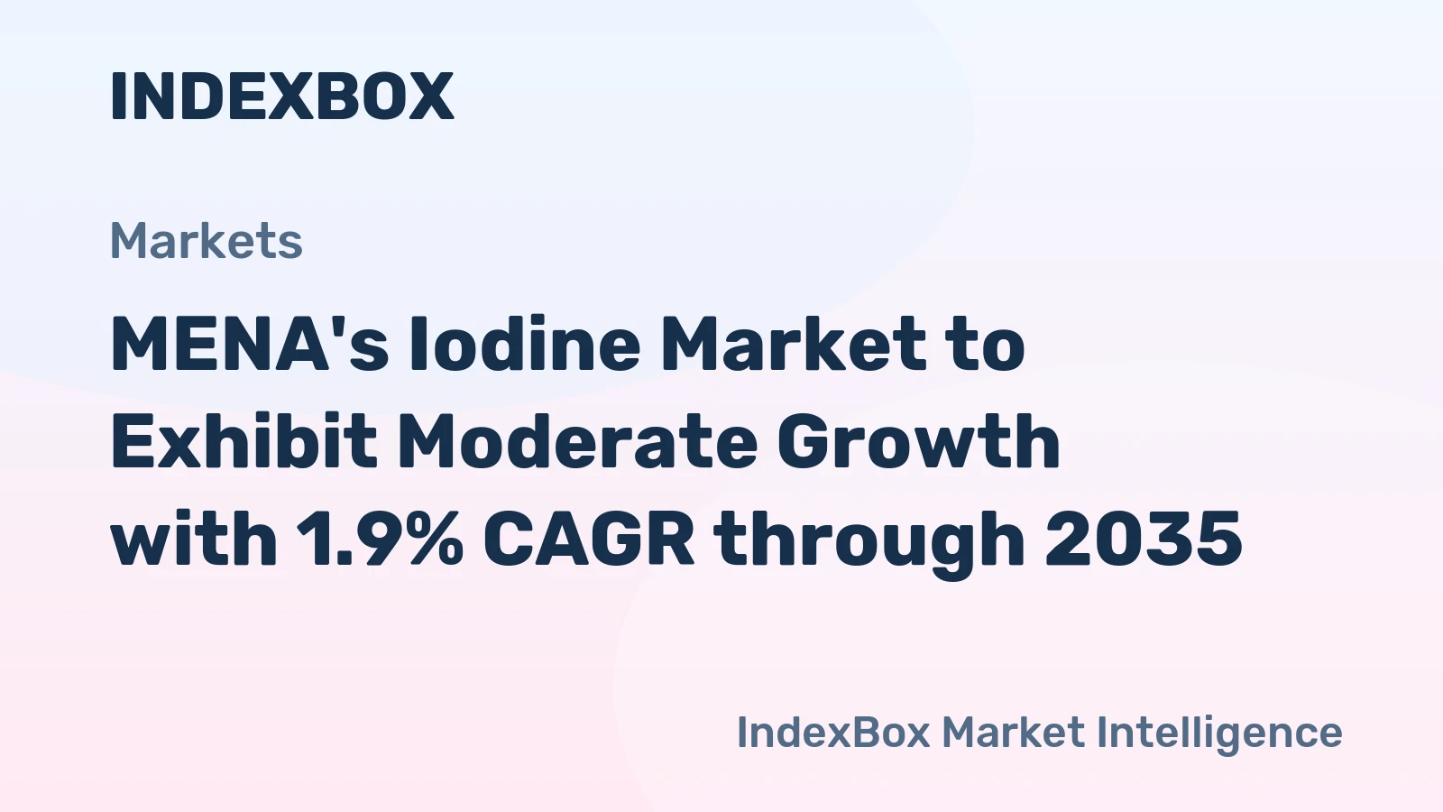 MENA's Iodine Market to Exhibit Moderate Growth with 1.9% CAGR through 2035