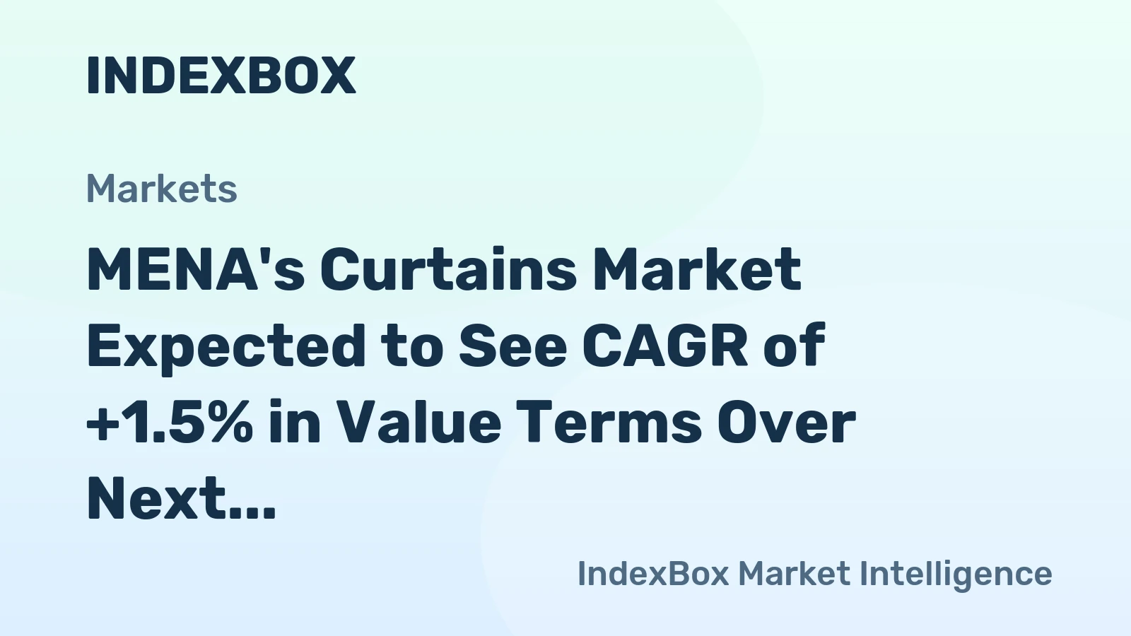 MENA's Curtains Market Expected to See CAGR of +1.5% in Value Terms Over Next Decade