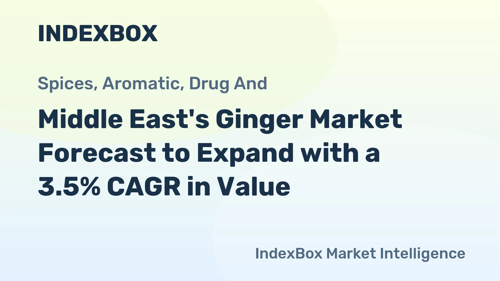 Middle East's Ginger Market Forecast to Expand with a 3.5% CAGR in Value