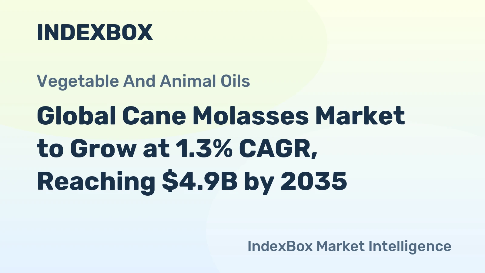 Global Cane Molasses Market to Grow at 1.3% CAGR, Reaching $4.9B by 2035