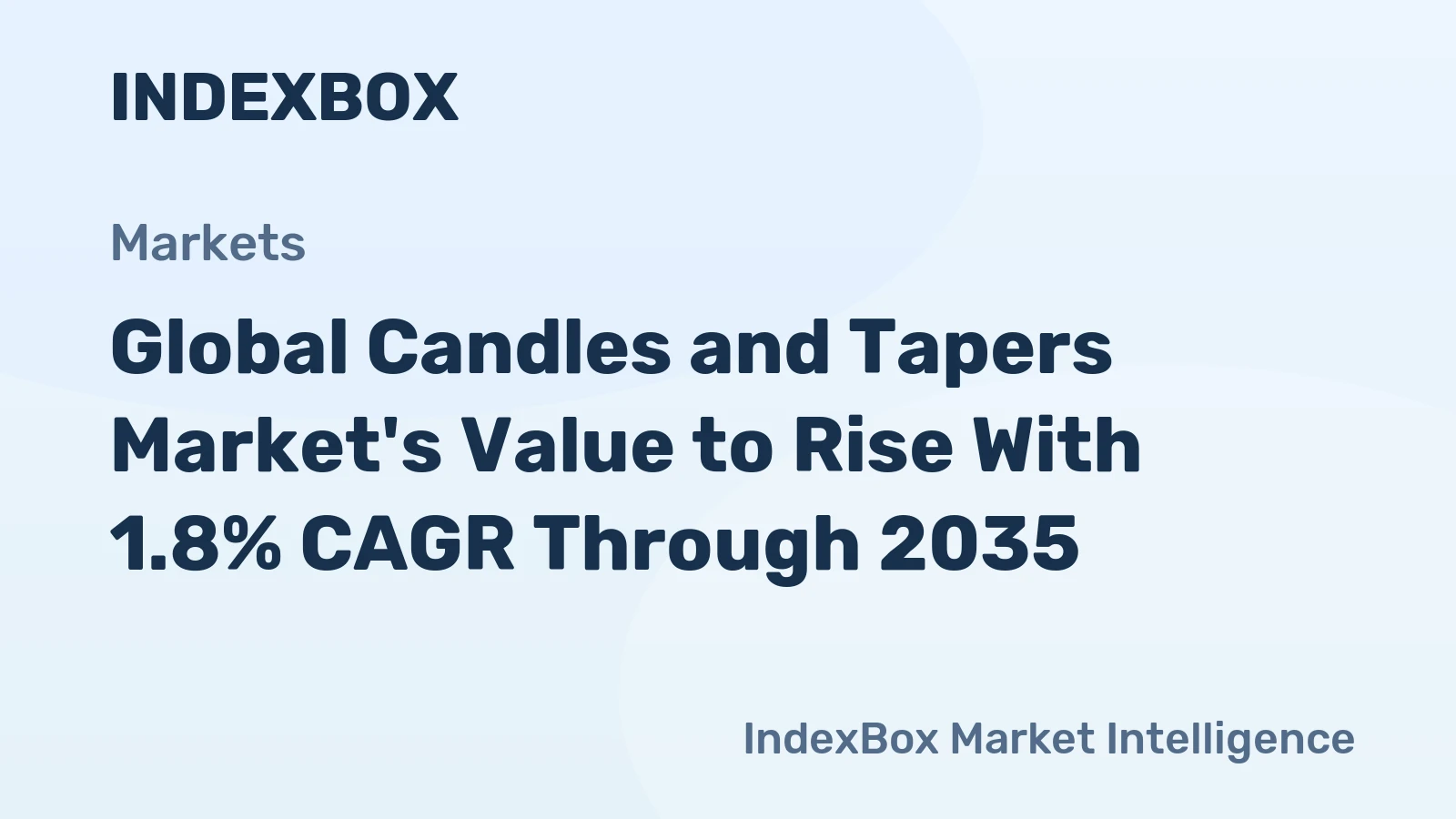 Global Candles and Tapers Market's Value to Rise With 1.8% CAGR Through 2035