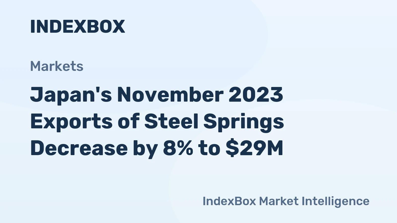 Japan's November 2023 Exports of Steel Springs Decrease by 8% to $29M
