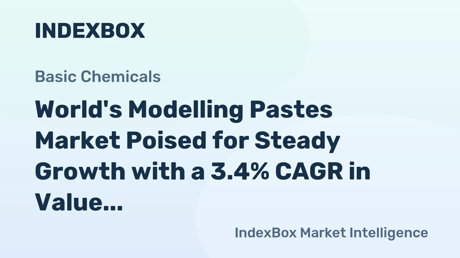 World's Modelling Pastes Market Poised for Steady Growth with a 3.4% CAGR in Value