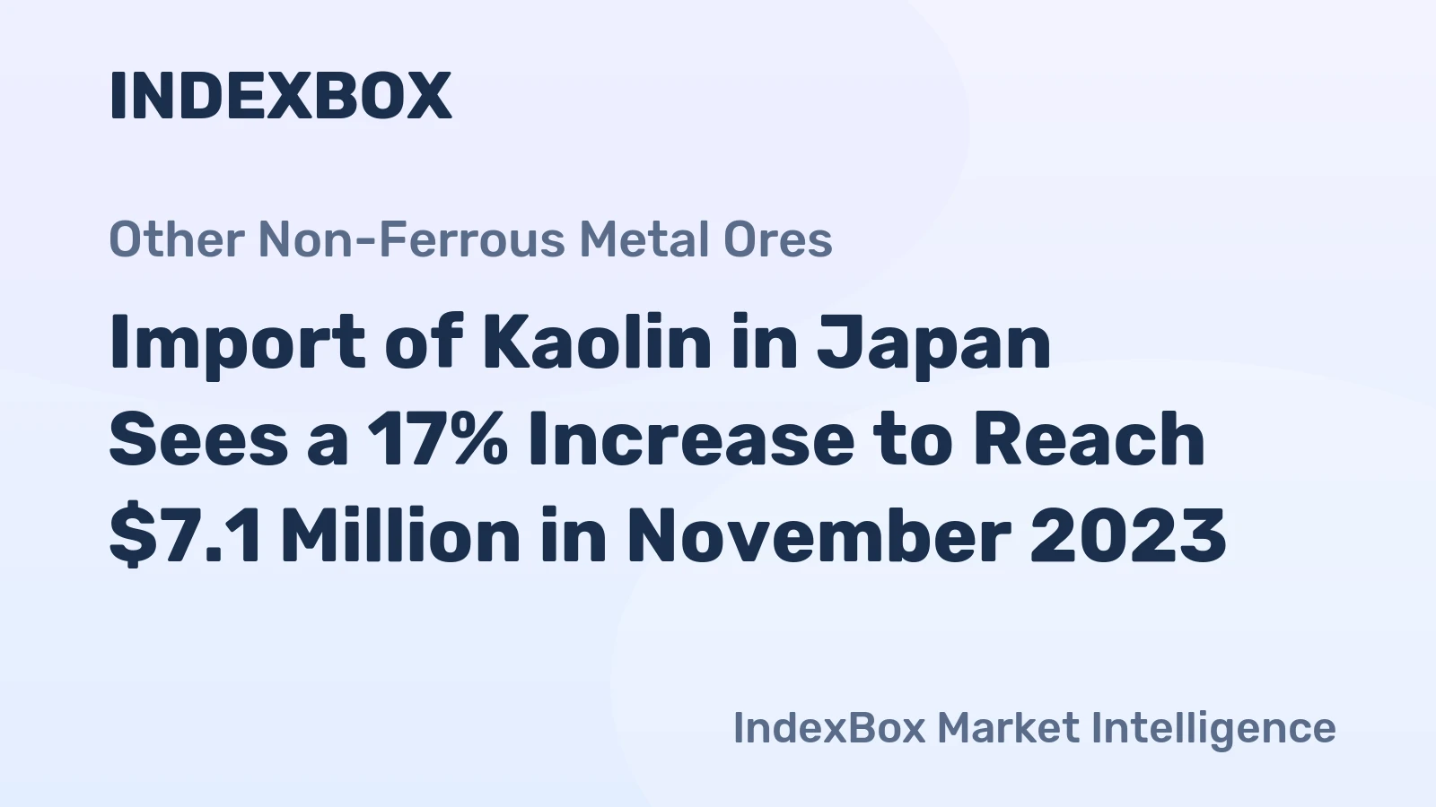 Import of Kaolin in Japan Sees a 17% Increase to Reach $7.1 Million in November 2023