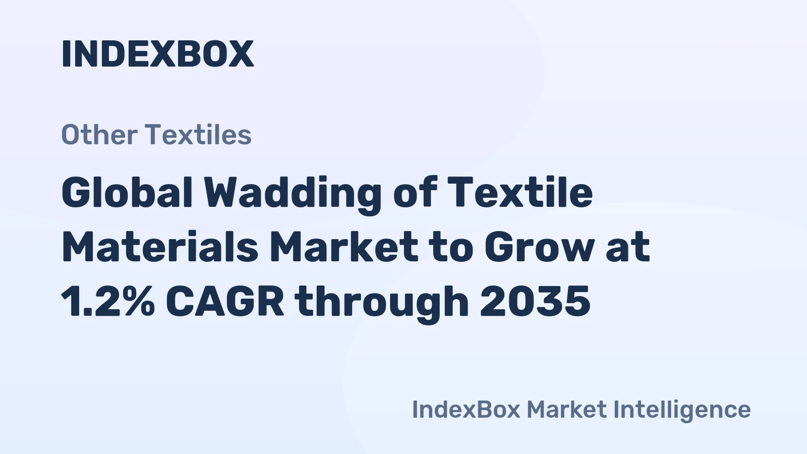 Global Wadding of Textile Materials Market to Grow at 1.2% CAGR through 2035