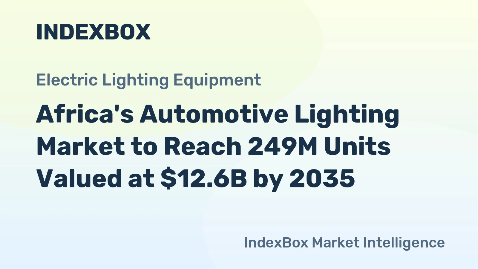 Africa's Automotive Lighting Market to Reach 249M Units Valued at $12.6B by 2035