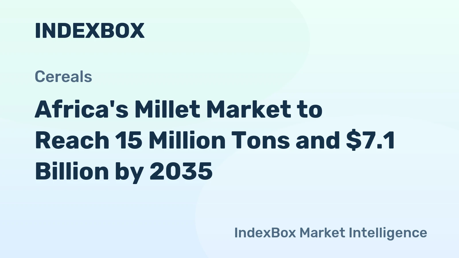 Africa's Millet Market to Reach 15 Million Tons and $7.1 Billion by 2035