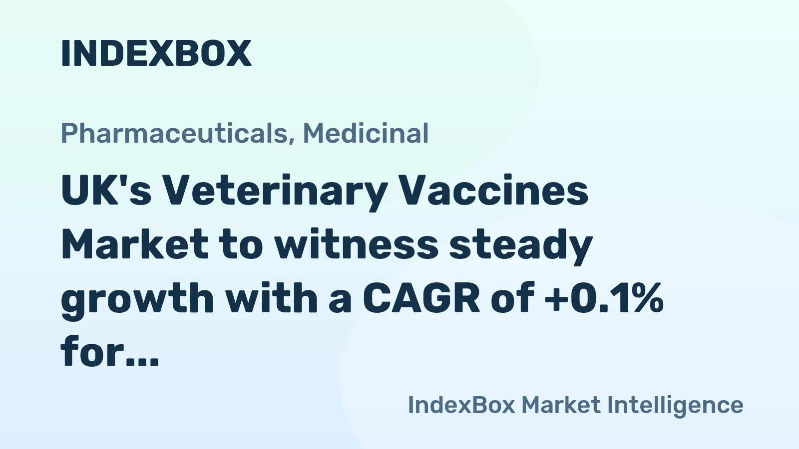 UK's Veterinary Vaccines Market to witness steady growth with a CAGR of +0.1% for the period 2024-2035