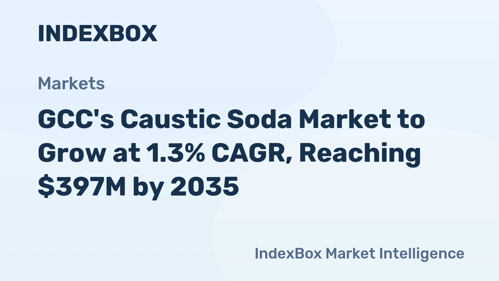 GCC's Caustic Soda Market to Grow at 1.3% CAGR, Reaching $397M by 2035