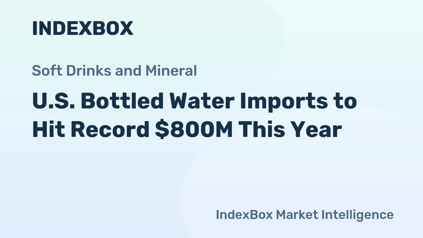 U.S. Bottled Water Imports to Hit Record $800M This Year