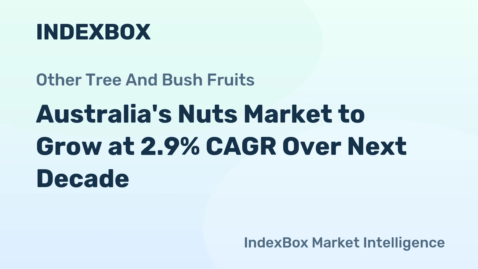 Australia's Nuts Market to Grow at 2.9% CAGR Over Next Decade