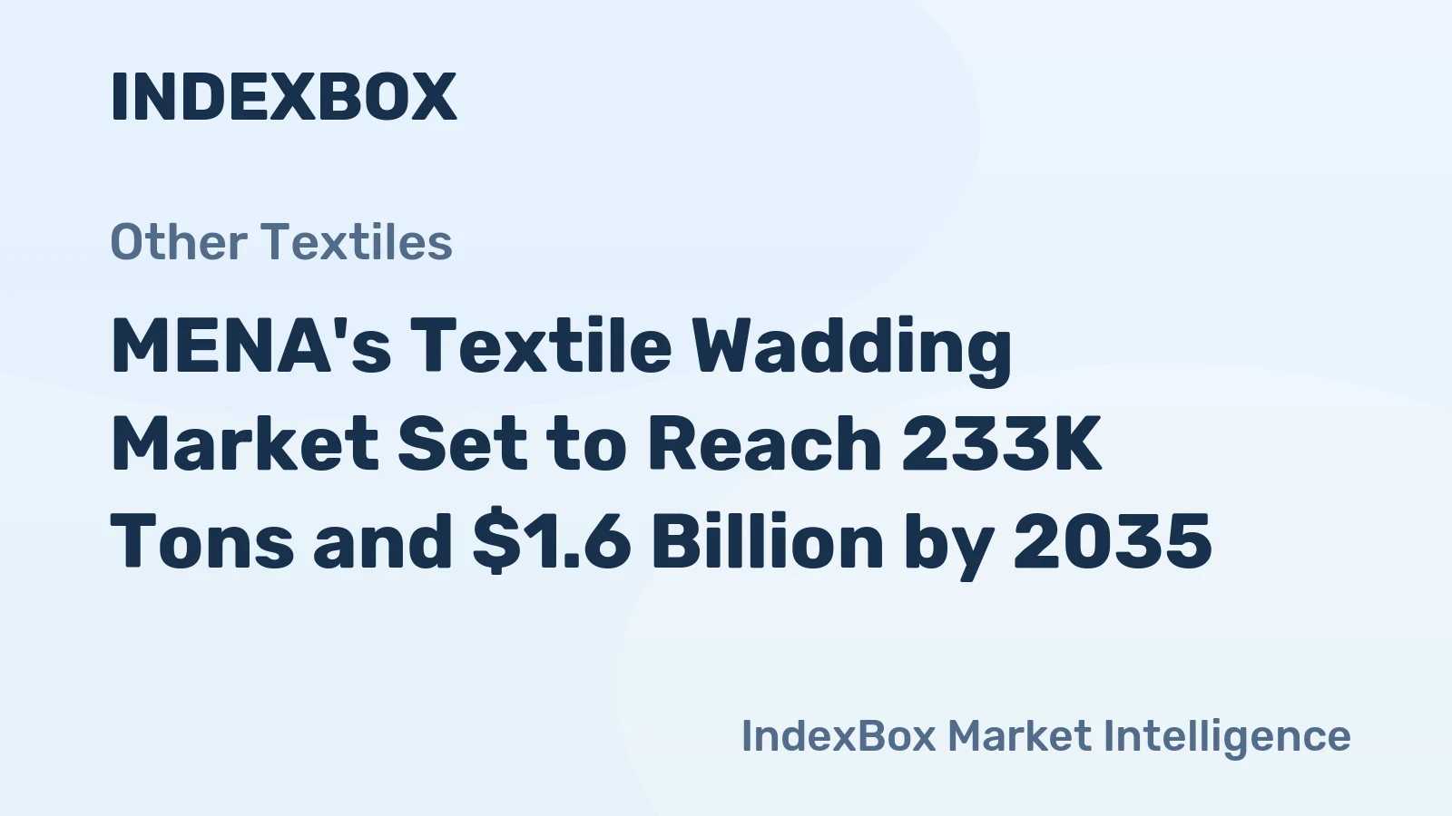 MENA's Textile Wadding Market Set to Reach 233K Tons and $1.6 Billion by 2035