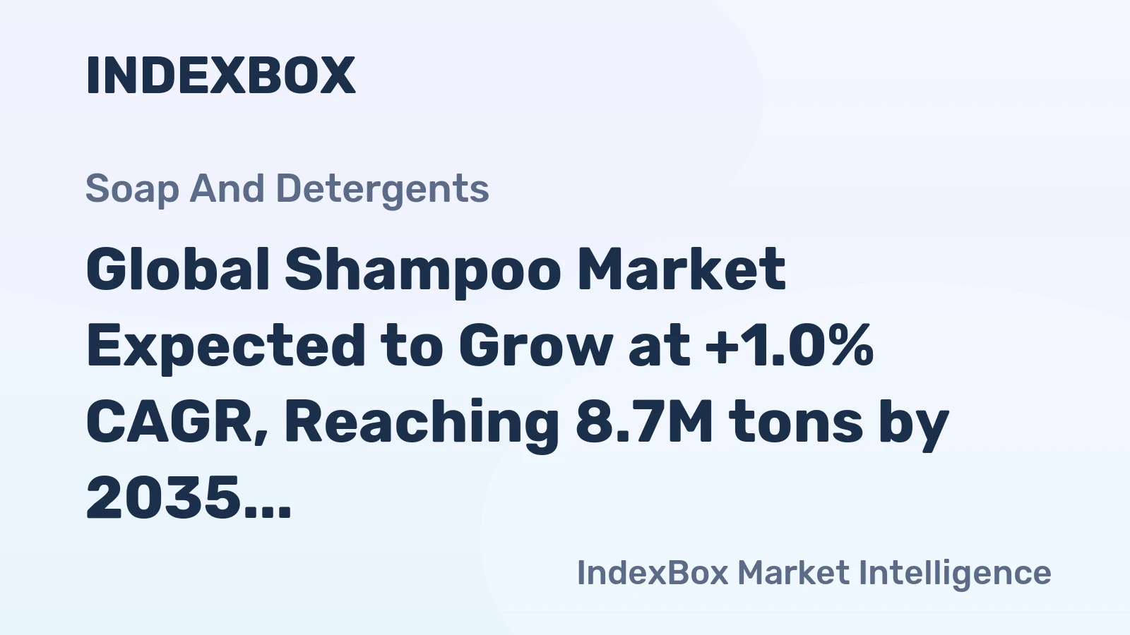 Global Shampoo Market Expected to Grow at +1.0% CAGR, Reaching 8.7M tons by 2035