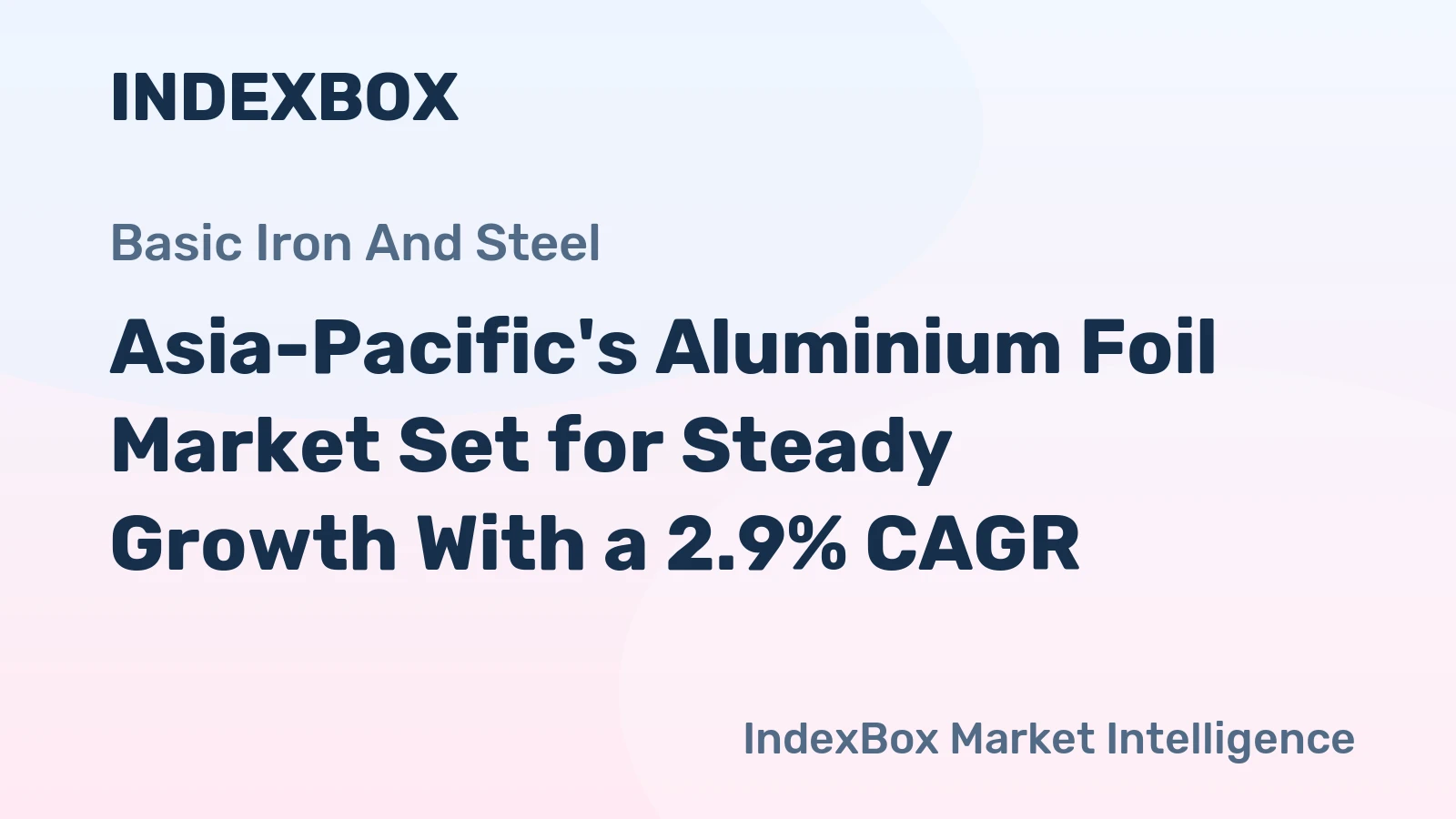 Asia-Pacific's Aluminium Foil Market Set for Steady Growth With a 2.9% CAGR